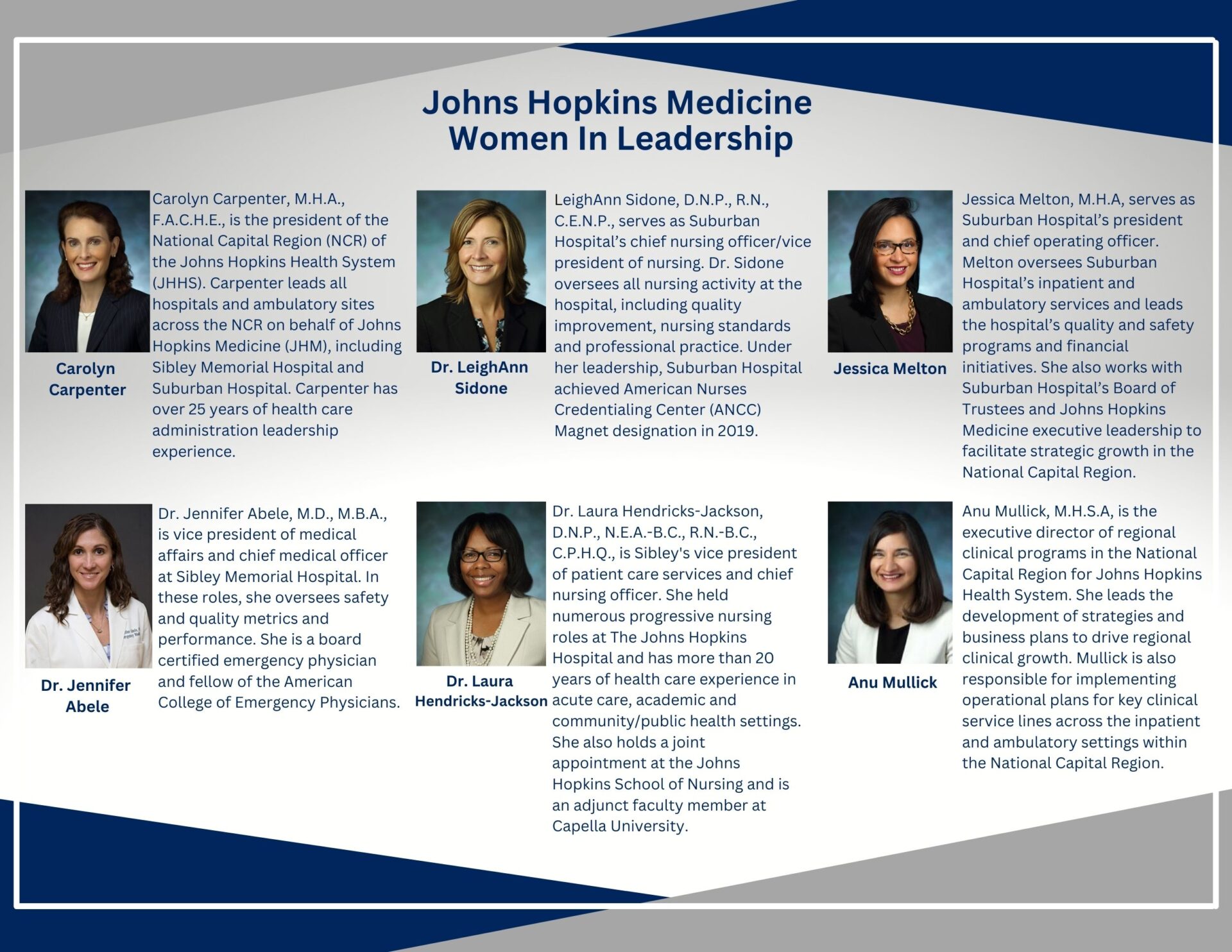 Honoring Women in Leadership within Johns Hopkins Health System - GWBOT